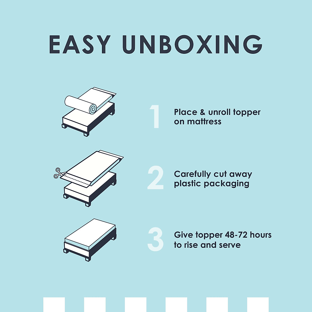 Mellow 2 Inch 5-Zone Memory Foam, Soothing Lavender Infusion, Full Mattress Topper