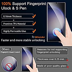 Milomdoi [2+3Pack for Samsung Galaxy S23 Ultra Privacy Screen Protector [Not Glass] Accessories 2 Pack Film Privacy Screen for Samsung S23 Ultra 5G with 3 Pack tempered glass camera lens protector
