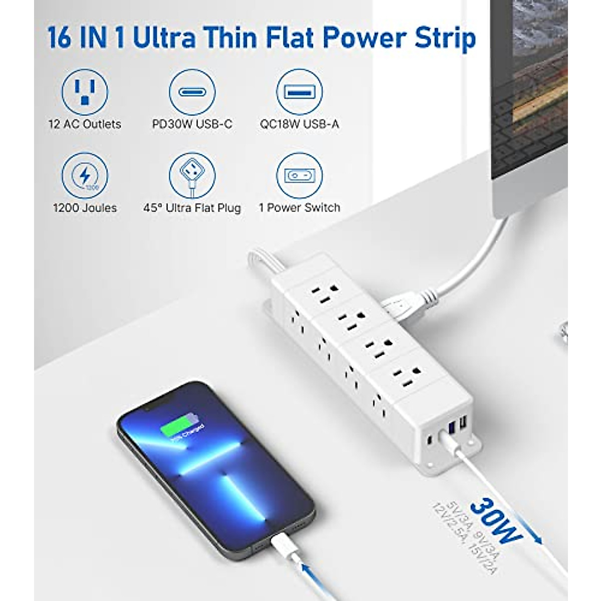 30W USB C Power Strip Surge Protector,Ultra Thin Flat Plug Power Strip 4 Side 12 Outlets,PD Fast Charing,2 USB-C, 2 USB-A(4 USB Total 40W),6ft Slim Extension Cord,16 in 1 Desk Power Bar,1200J White