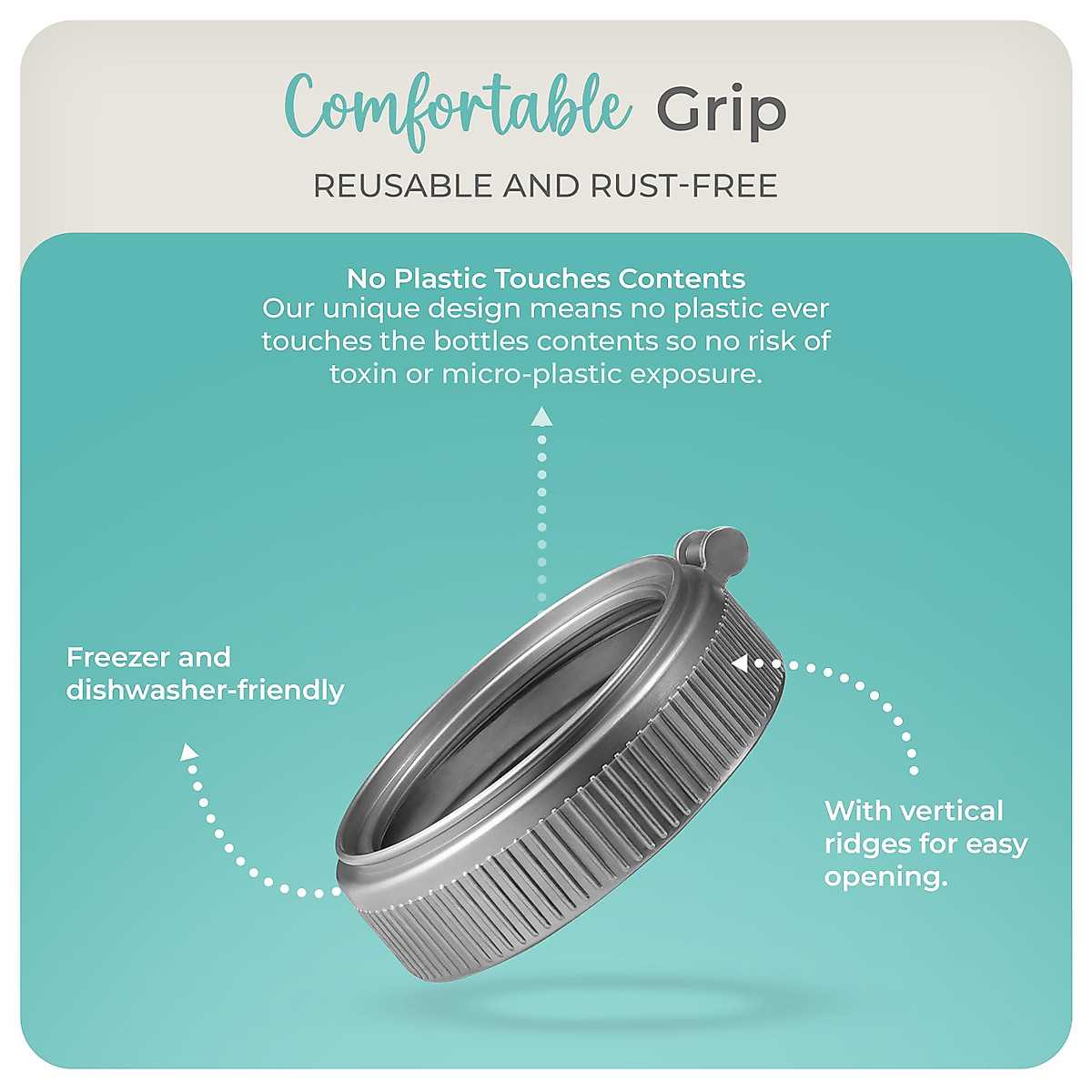 Mason Bottle Plastic Mason Jar Rings/Bands (Set of 3) Fits All Regular Mouth Mason Jars, Reusable and Rust-Free, Non-Toxic BPA Free (Silver, Regular-Mouth)