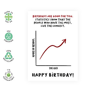 CENTRAL 23 Funny Birthday Cards For Men - Statistics Show People Who Have The Most Birthday Live The Most - Birthday Cards For Son - Math Geek - Comes With Fun Stickers