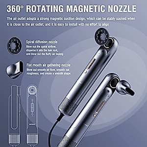SKYEGLE Hair Dryer with Hair Care Fragrance Ring, 110,000 RPM Brushless Motor Negative Ionic Hair Dryer for Fast Drying, High Speed Low Noise Temperature Controlled Hair Dryer, for Home, Travel, Gift