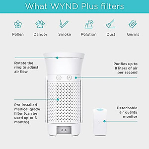 Wynd Plus Smart Personal Air Purifier with Air Quality Sensor - App Integrated, Night Mode Air Cleaner - Monitors Air Quality – Ideal for Home, Desk, Car, Travel – Matte White