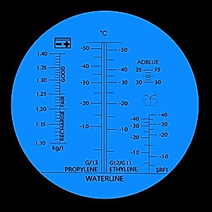 DLH Antifreeze Refractometer Freezing Point RHA-701ATC Car Urea 5 in 1 Tester Ethylene Propylene Glycol Battery Fluid
