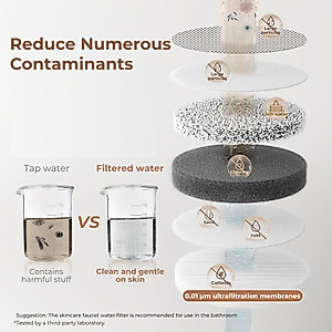 Waterdrop Soft Water Skincare Filter 2.0, Bathroom Sink Filter Water Faucet for Skin, Faucet Water Filter, 0.01 Micron, Reduce Chlorine & Scale Control，BFT1(1 Filter Included)