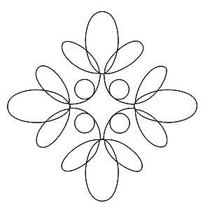 Quilting Stencils for Machine and Hand Quilting - 2 Plastic Quilt Templates for Continuous Line Borders and Patterns - Filigree Border, Flower Loop Block Stencil Set with Quilter's Guide
