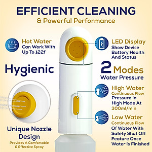 Portable Bidet | Bidet Buddy™ LuxeJet | High Pressure | Travel Bidet | 350ML Portable Bidet for Travel | Handheld Bidet | Rechargeable Electric Portable Bidet for Women/Men | Postpartum Essentials