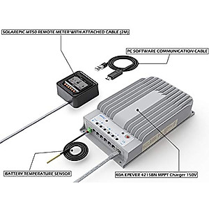 EPEVER MPPT Solar Charge Controller 40A 150V PV Solar Panel Controller Negative Ground W/ MT50 Remote Meter + Temperature Sensor PC Monitoring Cable[Tracer4215BN]
