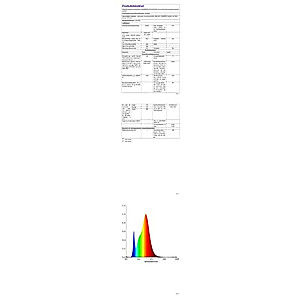 DURPAR Under Cabinet LED Lighting Kit Plug in, 6 pcs 12 Inches Cabinet Light Strips, Super Bright, for Kitchen Cabinets Counter, Closet, Shelf Lights, Warm White (6 Bars Kit)