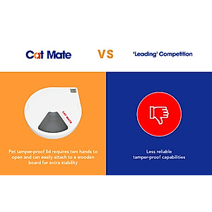 Cat Mate C500 - 5 Meal Digital Automatic Feeder with Ice Packs for Cats and Small Dogs