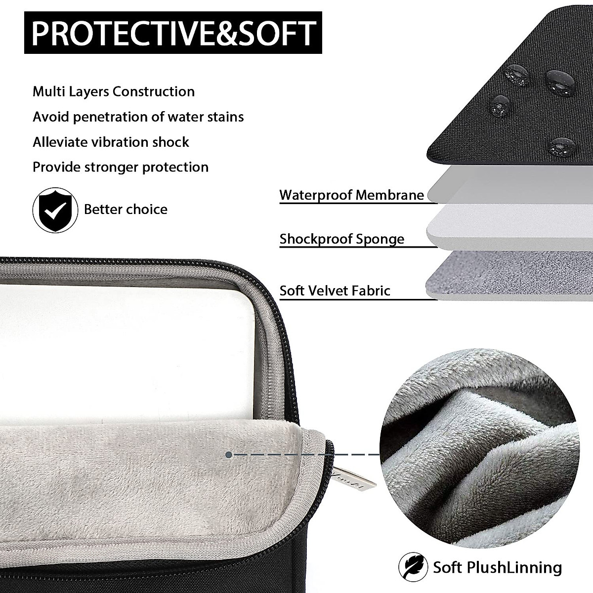 V Voova Laptop Bag 15.6 inch with Shoulder Strap & Handle, Waterproof Laptop Case Sleeve Compatible with 15-16”MacBook Air/Pro, HP Acer Asus Dell Lenovo, Slim Computer Bag for Men Women, Black