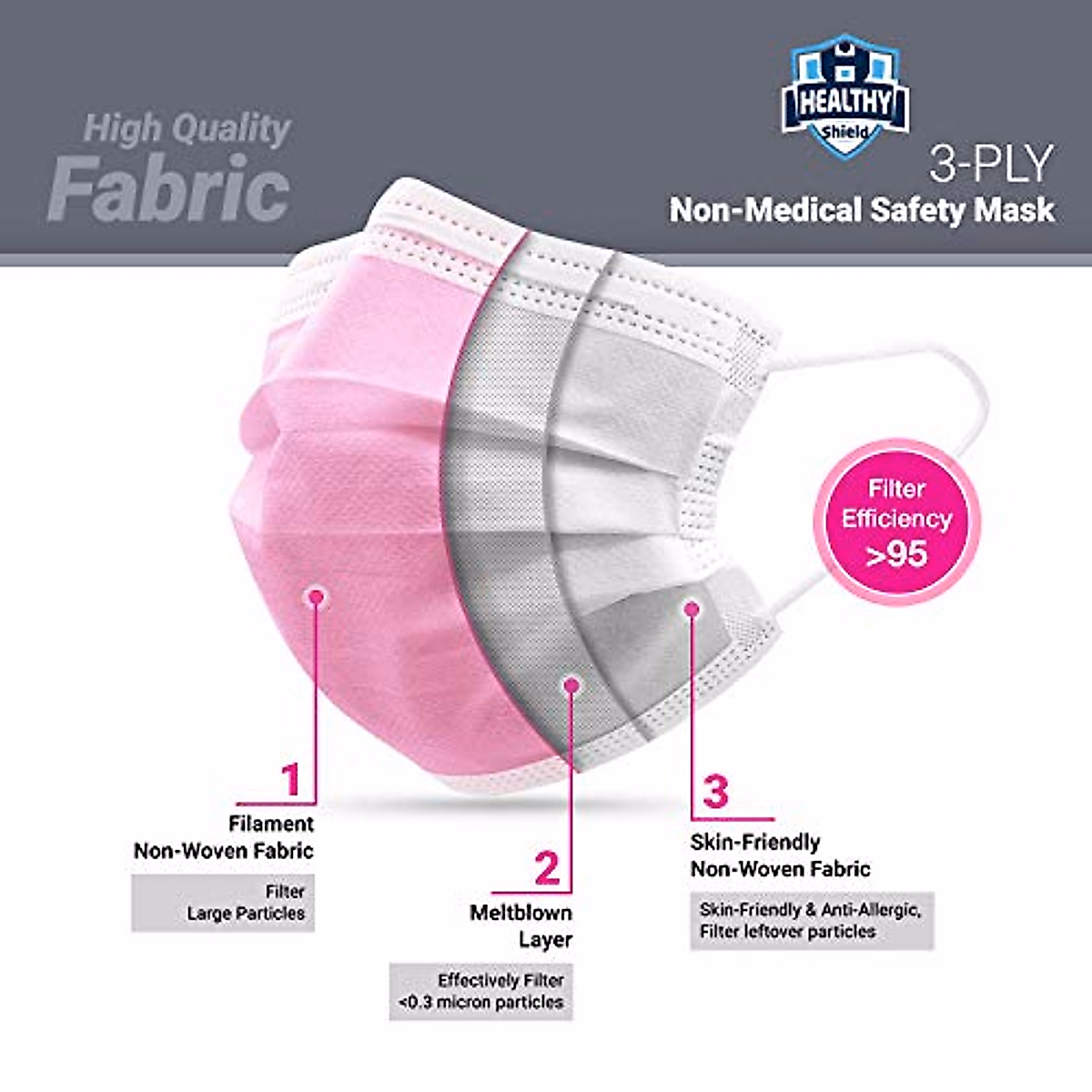 Healthy Shield 50pcs Disposable 3-Ply Safety Face Mask, Comfortable Ear Loop and Breathable, Non-Woven, Mouth Covers, Nose Clip, perfect for Adult, Men, Women, Home, Office, Indoor, Outdoor. - Pink