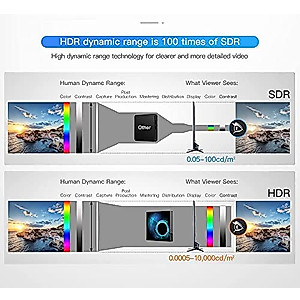 Android tv Box 10.0, H616 Quad-core 4GB RAM 128GB ROM Smart Android Box ,Support 6K,3D,2.4G/5.0GHz Dual WiFi,10/100M Ethernet,Bluetooth 5.0,HDMI 2.0,H.265 Media Player