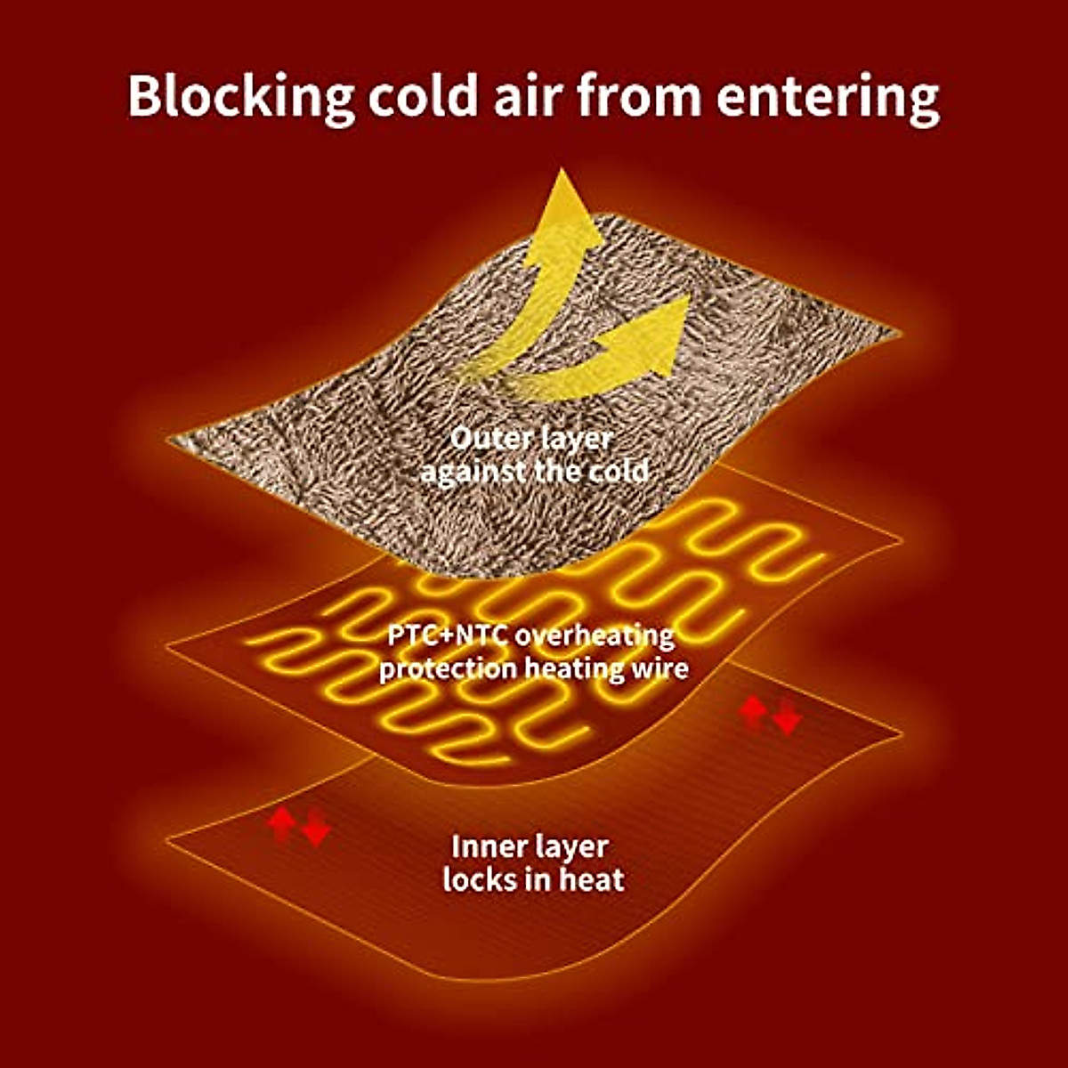 Heated Blanket Electric Throw, LETIHIMD Soft Electric Blanket 50"X60" with 6 Heating Levels & 1-8H Auto Off, ETL&FCC Certification, Over-Heat Protect, Machine Washable, for Home Office Use(Gray)