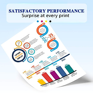 HaloFox Compatible Toner-Cartridge Replacement for HP 206A W2110A 206X W2110X for HP Color Pro MFP M283fdw M255dw M283cdw M283 M255 Printer Toner (Black Cyan Yellow Magenta, 4-Pack)