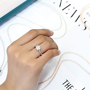 Sterling Silver Ring Round 1.5 carat CZ Stone 6 prong Classic Solitaire Wedding Engagement Ring 7.5MM (Size 5 to 10), 5