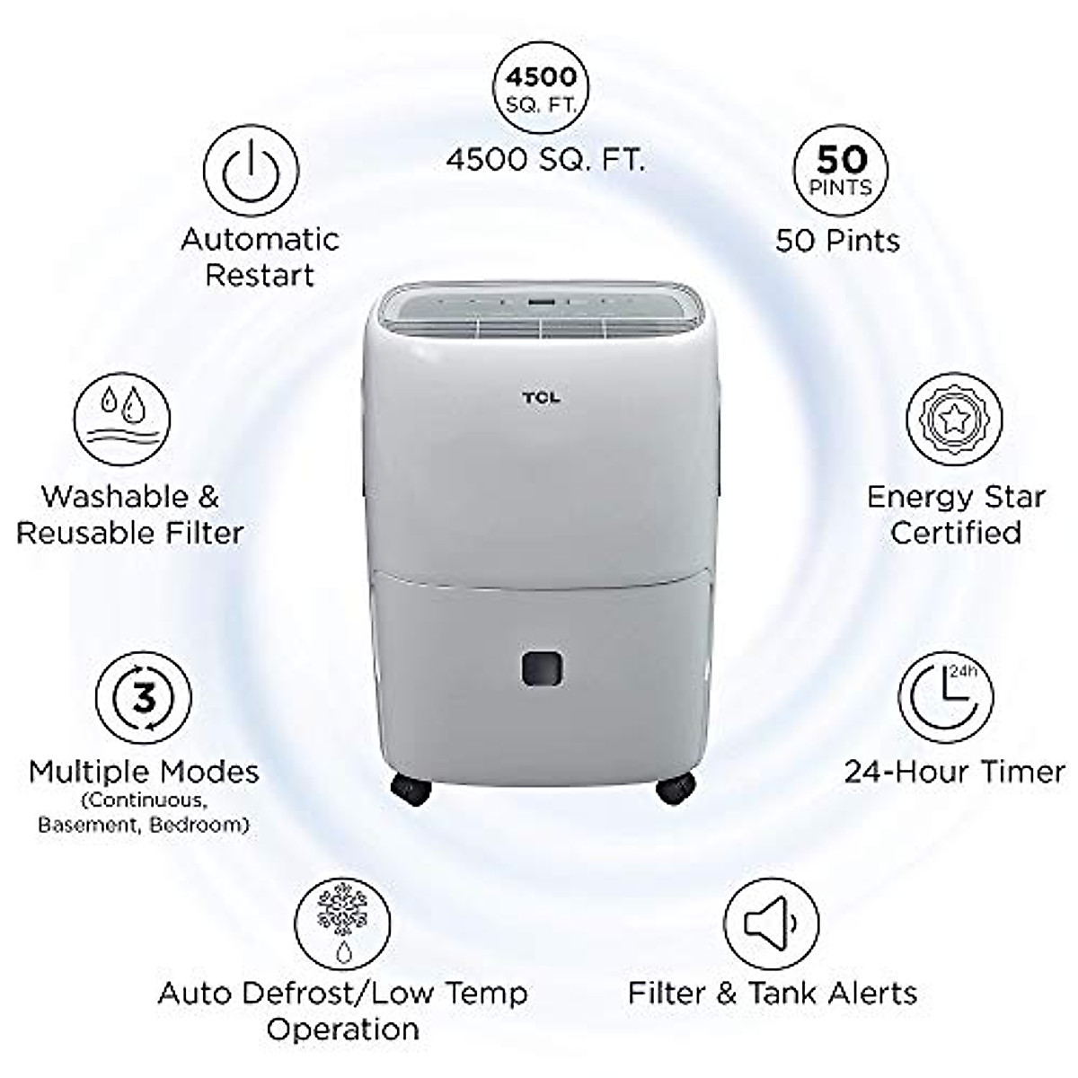 TCL Home Smart 50 Pint Dehumidifier, 4,500 Sq. Ft, App & Voice Control, Set Up in Minutes, Easy Maintenance, Basements, Bedrooms (50D91), White