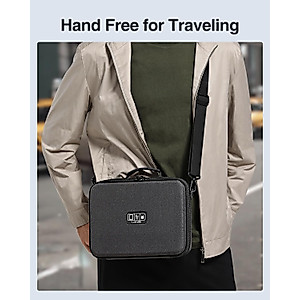 Luxtude Large Electronics Organizer, 11’’ Hard Case for Mac Mini, Shockproof EVA Tech Bag, Travel Cable Organizer Bag with Shoulder Strap, Large Carrying Case for iPad(Up to 11’’), Mouse, Charger