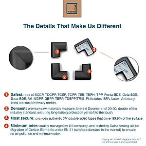 Roving Cove Corner Protector for Baby (16 Large Corners), Hefty-Fit Heavy-Duty Soft Rubber Foam Furniture Corner Bumper Guards, 3M Adhesive Pre-Taped, Onyx Black