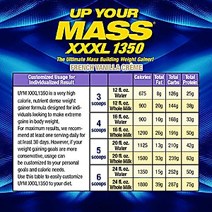 Maximum Human Performance MHP UYM XXXL 1350 Mass Building Weight Gainer, Muscle Mass Gains, w/50g Protein, High Calories, 11g BCAAs, Leucine, French Vanilla Creme, 16 Servings