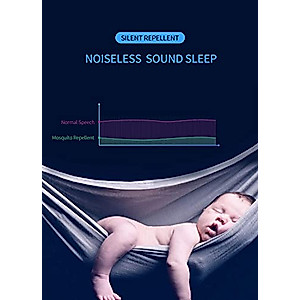 WTHSY Ultrasonic pest Repeller 6 Pack, Ultrasonic Mosquito Repellent, Repels Mosquitoes,mice,Flies,Cockroaches, 6pack, Plug and Play,Multifunctional pest Repeller