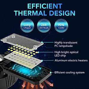 YIBEYYDS LED Garage Ceiling Lights - LED Garage Lights Garage Light 6500K with 8+1 Deformable Panels Garage Lights Ceiling LED for Garage, Workshop, Basement Support E26/E27 (4)