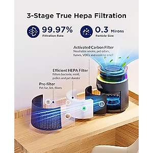 MSB5 Air Purifiers for Bedroom, H13 True HEPA Air Purifier for Home Room Office, 20dB Quiet Air Cleaner with Sleep Mode Colorful Night Light for Pets Dander Pollen Mold (Black)