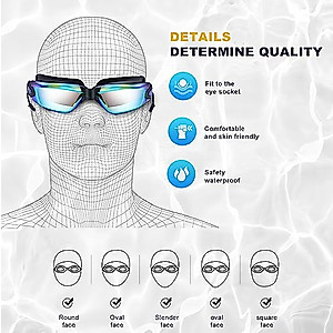 logclub Swim Goggles for Men Women - Adult Swimming Goggles Anti Fog UV Protection No Leak with Ear Plugs