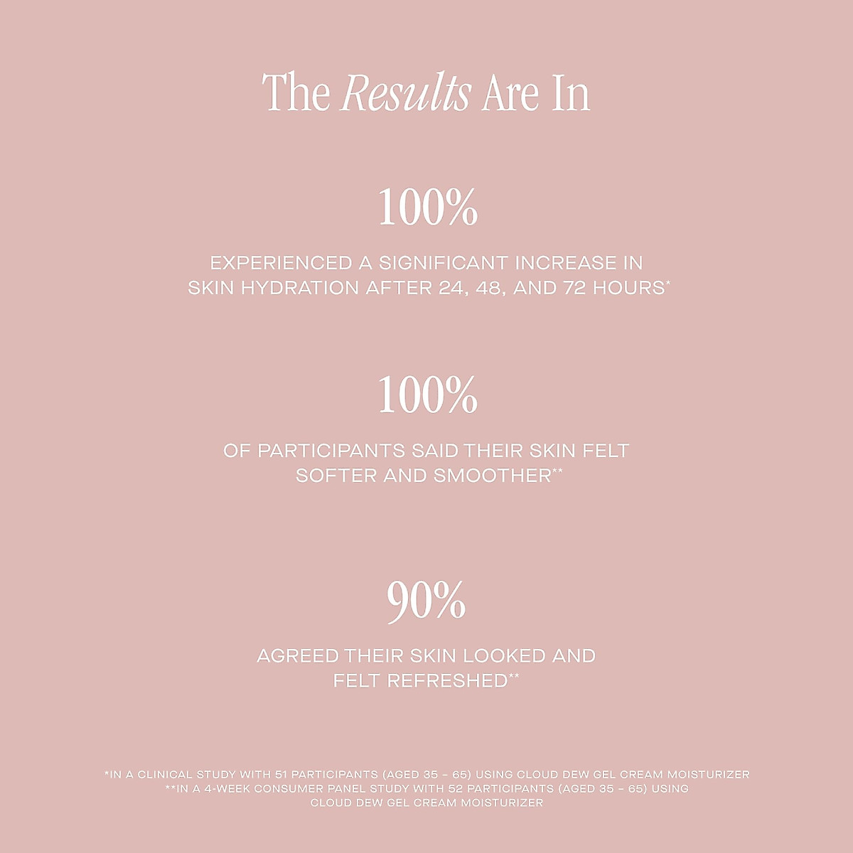 Summer Fridays Cloud Dew Gel Cream Moisturizer - Lightweight Face Moisturizer with Hyaluronic Acid + Ceramides for Skin Plumping Hydration and Glowing Skin (1.7 Fl Oz)