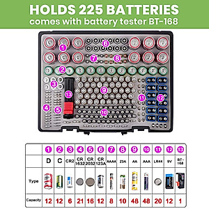 2 Pcs Battery Organizer Holder- Batteries Storage Containers Box Case with Tester Checker BT-168. Garage Organization Holds 225 Batteries AA AAA C D Cell 9V 3V Lithium LR44 CR2 CR1632 CR2032