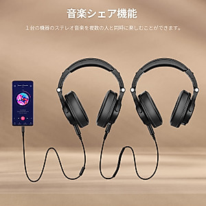 bopmen Over Ear Headphones - Wired Studio Headphones with Shareport, Foldable Headsets with Stereo Bass Sound for Monitoring Recording Keyboard Guitar Amp DJ Cellphone, Black