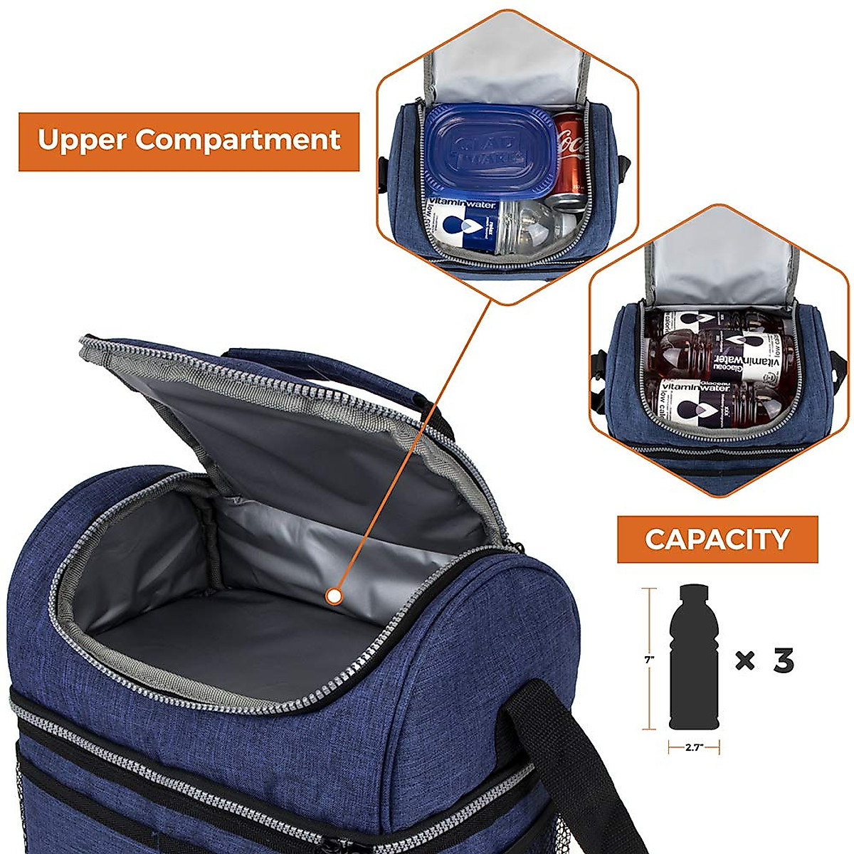 OPUX Lunch Box For Men Women, Insulated Large Lunch Bag Adult Work, Double Decker Lunchbox Meal Prep Dual Compartment Leakproof Lunch Cooler, Soft Lunch Pail Tote Boys Girls Kids School, Navy Blue 12L