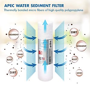 APEC Water Systems Filter Set with Inline Carbon Filter
