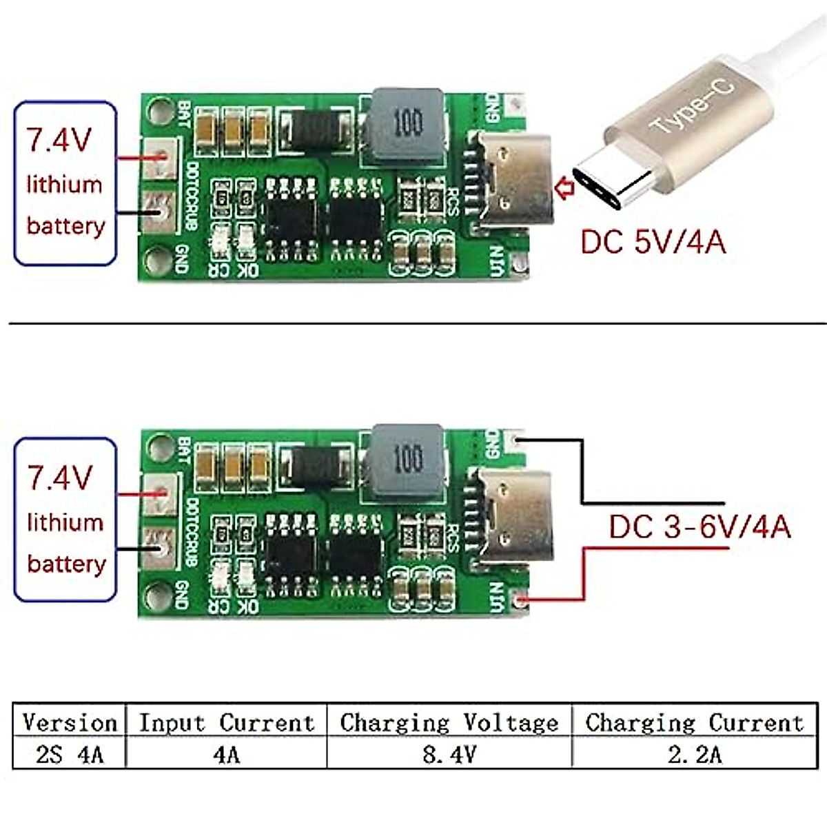 ANMBEST 2PCS 2S 4A Type-C to 8.4V Step-Up Boost LiPo Polymer Li-Ion Charger 7.4V 18650 Lithium Battery with LED Indicator for Electronic DIY