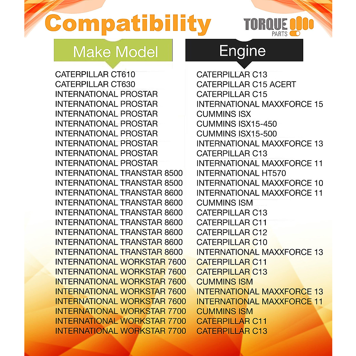 TORQUE Engine & Cabin Air Filters Compatible w/Select International Prostar Durastar Semi Trucks Replaces AF26103 RS4862 LAF6663 3839141C1 PA5679 CAF24015 AF2486 (TR505 + TR554)