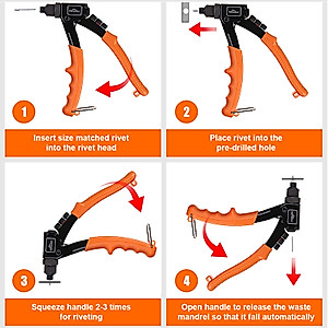 TOPSHAK Rivet Gun, RG1 Manual Rivet Gun Kit with 80 Free Aluminum Rivets, Hand Riveter Single Rivet Tool,Manual Short-inch Rivet Tool, Stainless Steel Rivet Machine