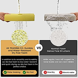 AK TRADING CO. Durable and Water-Resistant Dry Fast Foam for Indoor and Outdoor Furniture Cushions - 4" Thick x 24" Wide x 72" Long