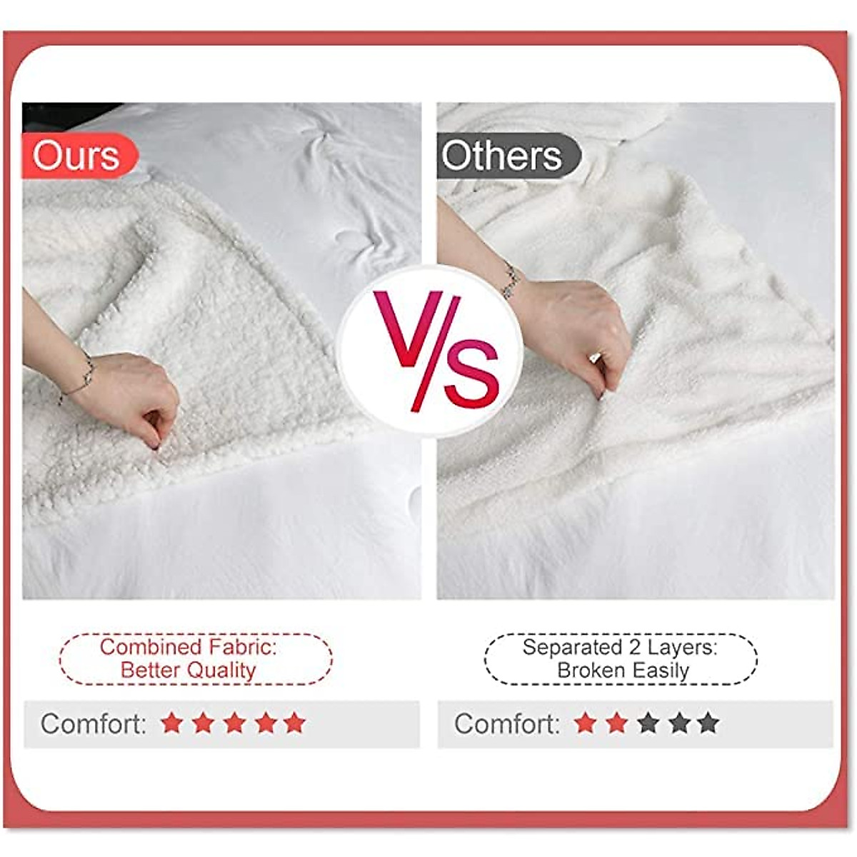 Sleepwish Lunar Eclipse Blanket Moon Phases Blanket Celestial Fleece Blanket Dark Blue Sherpa Throw Blanket College Dorm Blanket Baby(30"x40")