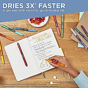 Paper Mate InkJoy Gel Pens, Assorted Colors, Medium Point (0.7mm), 6 Count