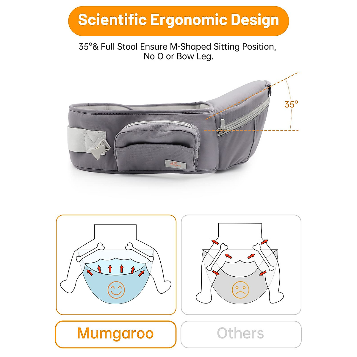 Baby Carrier with Hip Seat, Mumgaroo Baby Carrier Newborn to Toddler All Seasons & All Position Hip Baby Carrier with Hood & Extra Safety Belt, Baby Holder Carrier for Breastfeeding, Infant & Toddler