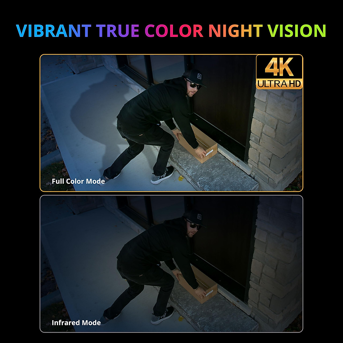 Defender Guard Pro 2K WiFi. Plug-in Security Camera with Color Night Vision, Two-Way Talk, Smart Human Detection, Spotlight & Siren (2 Cameras, 32GB)