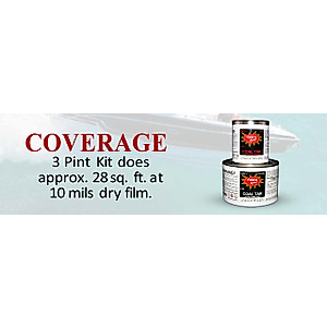 Fasco #54 - Coal Tar Epoxy - 3 Pint Kit