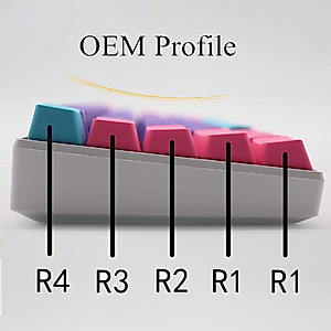 WHYSP 61 PBT Keycaps for 60 Percent Keyboard, Backlit Keycap Set for Mechanical Gaming Keyboard OEM Profile Blue Keycaps with Key Puller for Cherry MX Switches (Peach)