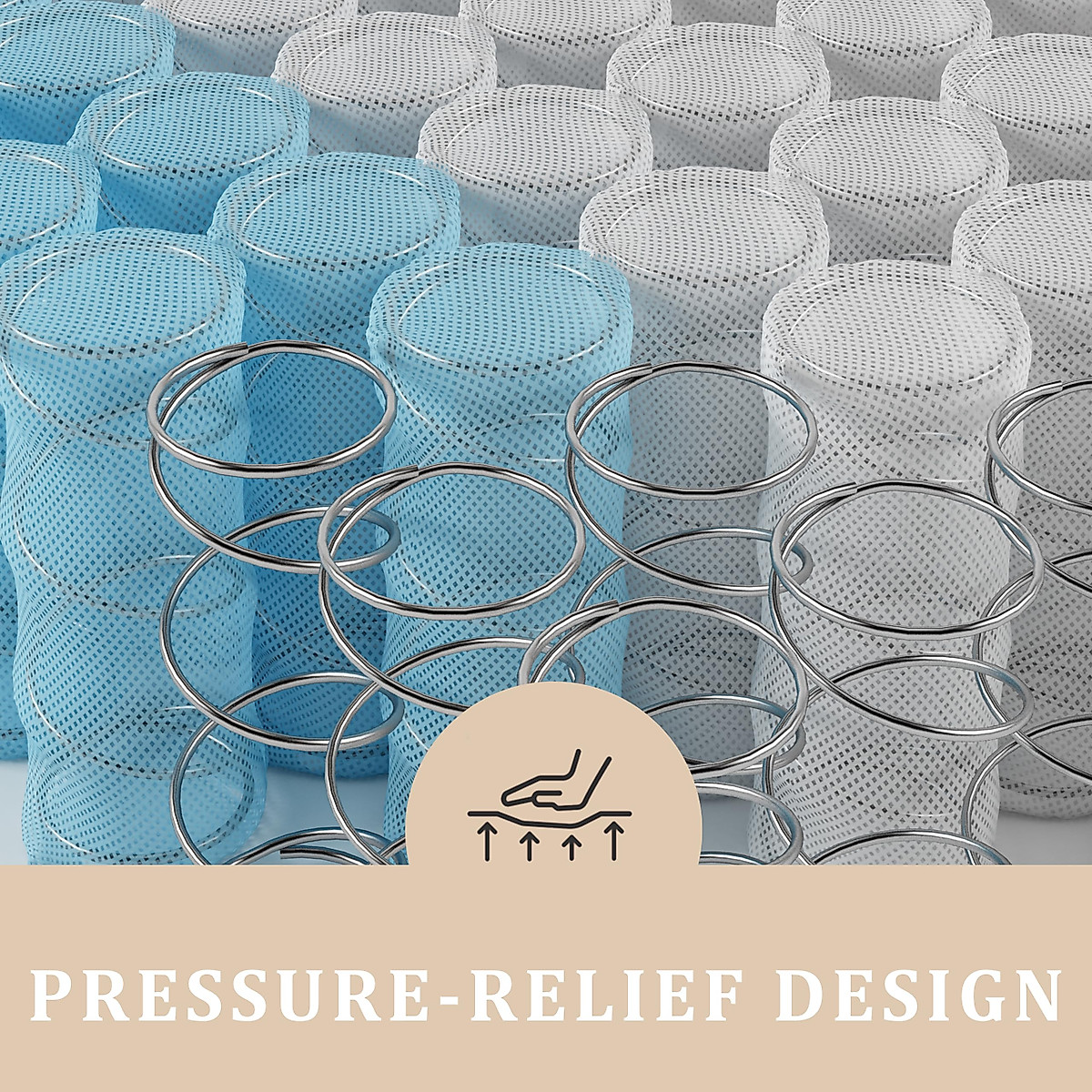 Sleepmax Hybrid Mattress Full Size 8 Inch - Luxury 6-Layer Ergonomic Mattress for Back Pain Relief - Motion Isolation & Edge Support - Fiberglass Free, CertiPUR-US Certified