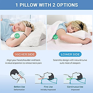 Elviros Cervical Memory Foam Pillows for Neck and Shoulder Pain, Ergonomic Orthopedic Sleeping Support Pillow for Side Sleepers, Back and Stomach Sleepers (Dark Grey)