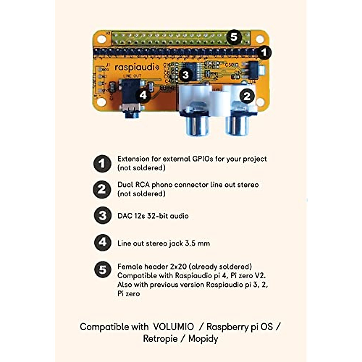 RASPIAUDIO Audio DAC Hat Sound Card (Audio+V2) for Raspberry PI5 All Models Pi4 /Pi Zero / Pi3 / Pi3B / Pi3B+ / Better Quality Than USB