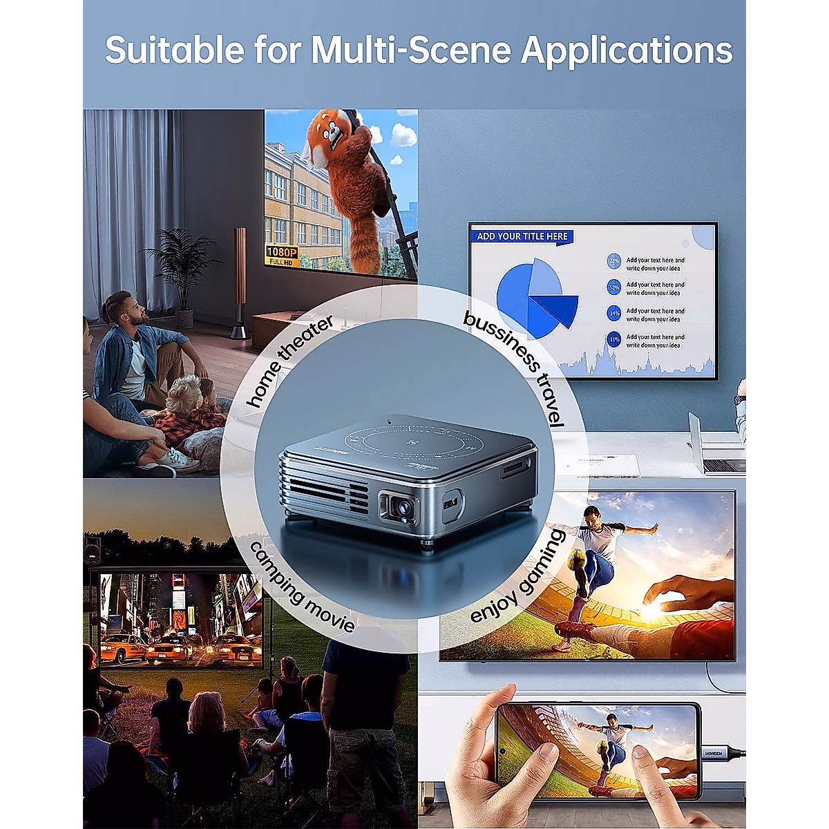 QIAOLET Mini Projector,DLP Portable Projector,HD 150 ANSI Lumens Projector with Wifi and Bluetooth,Movie Projector & Home Theater for Iphone,Android,TV Stick/Laptop/PS5