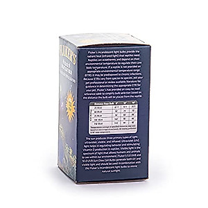 Fluker's Black Nightlight Bulbs for Reptiles 100 watt