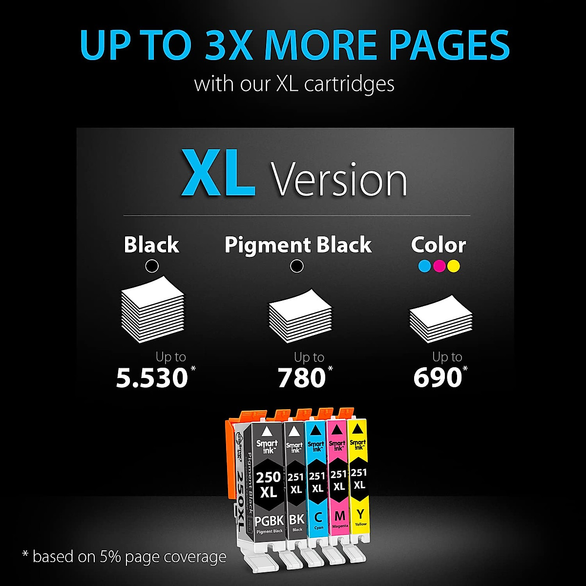 Smart Ink Compatible Ink Cartridge Replacement for Canon PIXMA PGI-250XL CLI-251XL PGI 250 CLI 251 XL (1 PGBK & 1 BK/C/M/Y 5 Combo Pack) to use with MX722 MX922 iP7220 iX6820 MG5420 MG5422 MG5520