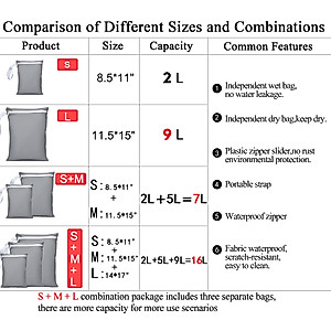 YaKuss Wet Dry Bags for Baby Cloth Diapers, Waterproof Reusable with Two Zippered Pockets and Stroller Strap Travel Beach Pool Yoga Gym Bag for Swimsuits, Soiled Baby Item & Wet Clothes -Grey, S